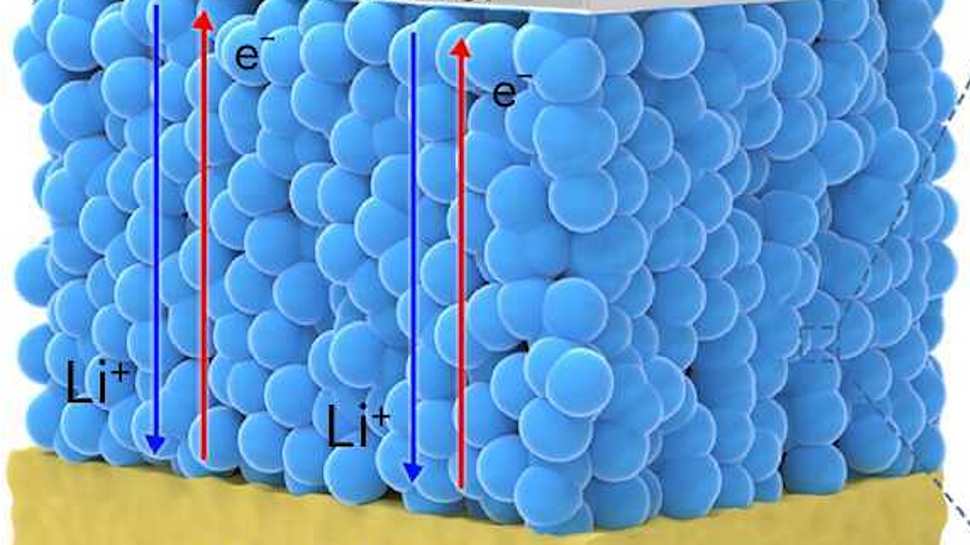 Scientists make breakthrough discovery with potential to solve major ...