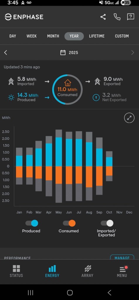 HVAC installer shows how he used solar power to spite utility company ...