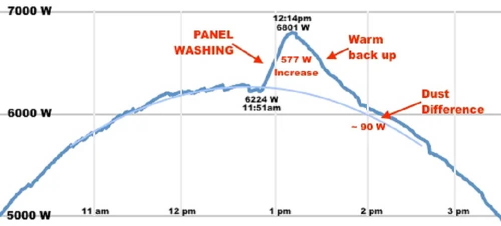 Homeowner makes stunning realization after conducting DIY test on ...